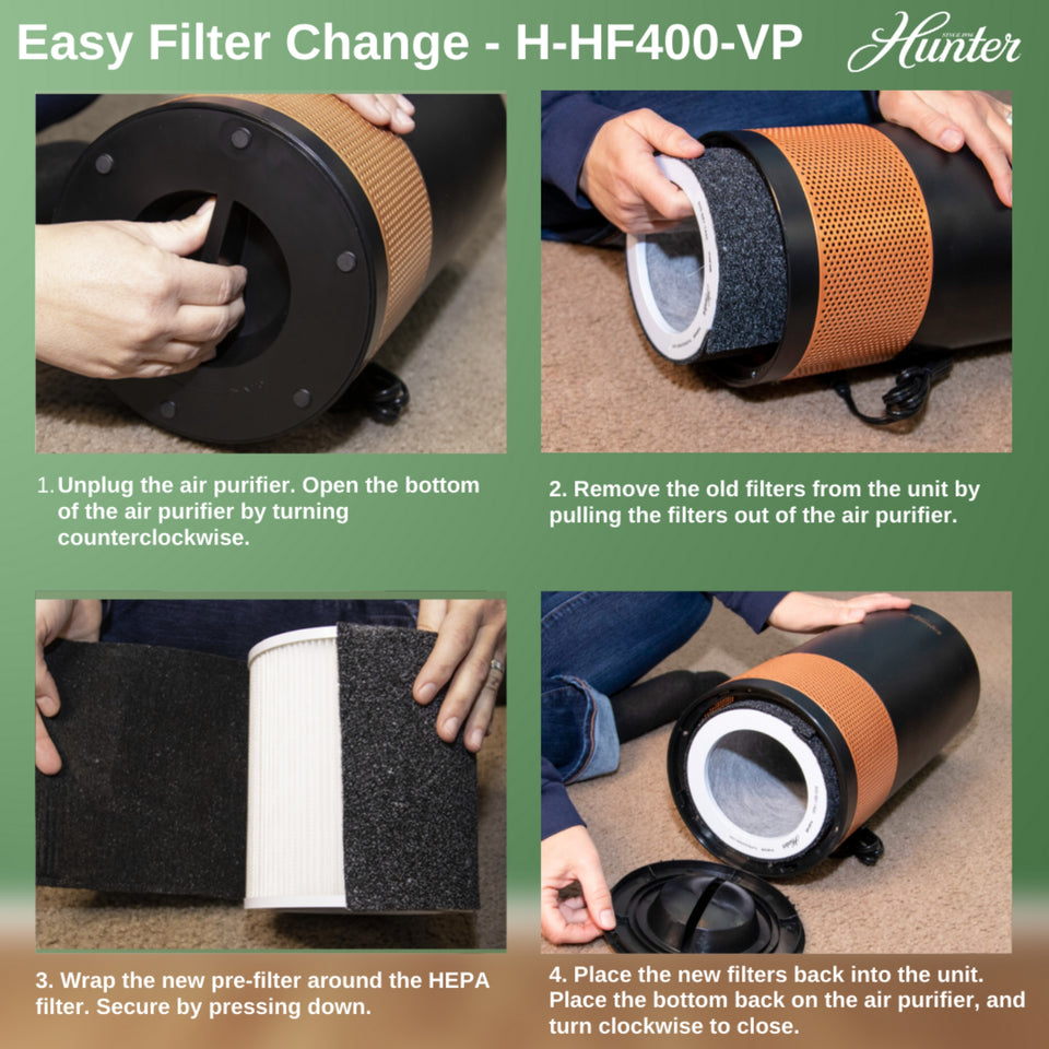 H-HF400-VP Replacement Air Purifier Filter Pack