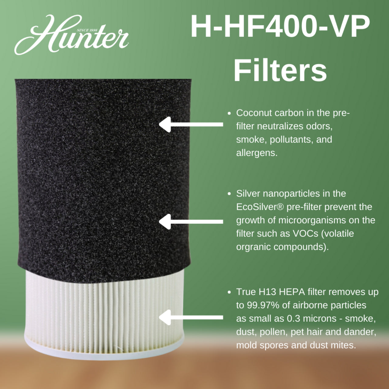 H-HF400-VP Replacement Air Purifier Filter Pack