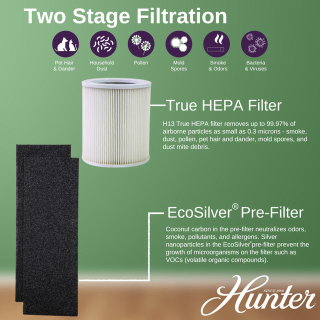H-HF400-VP Replacement Air Purifier Filter Pack