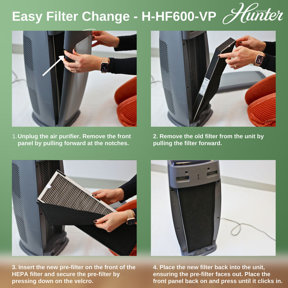 H-HF600-VP Replacement Air Purifier Filter Pack
